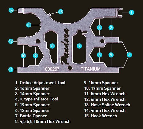 Pandora Lab Titanium Regulator Multi Tool ver3.0 - Dive Manchester